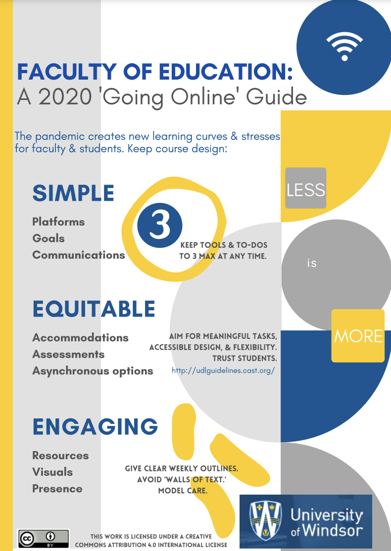 A 2020 'Going Online ' Guide - National Resource Hub