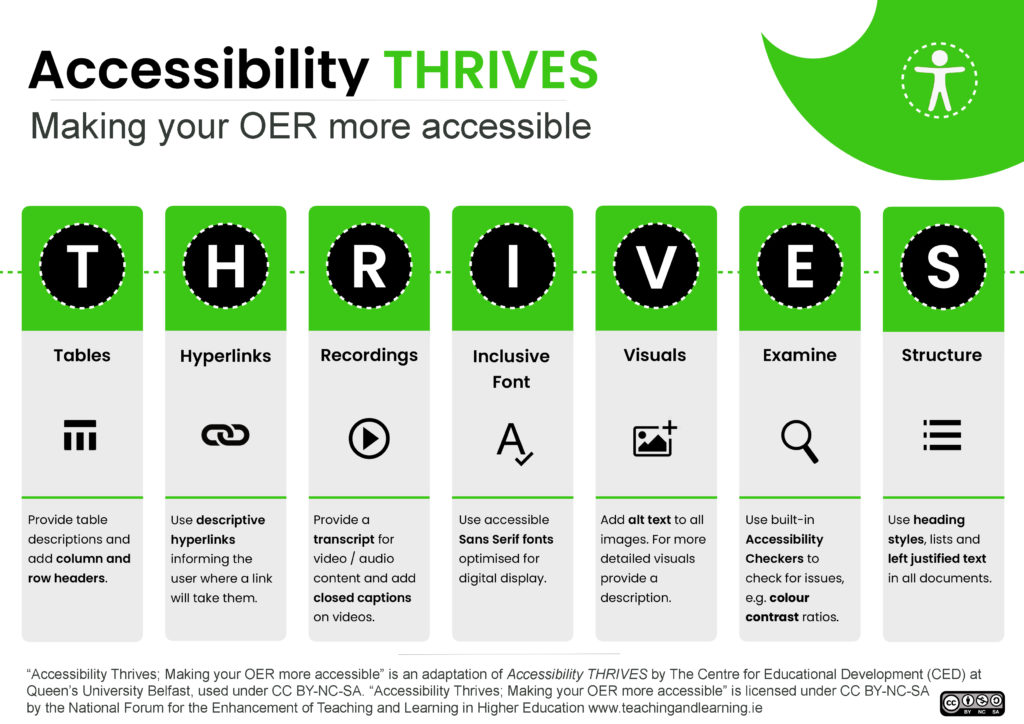 Making your OER more accessible - National Resource Hub