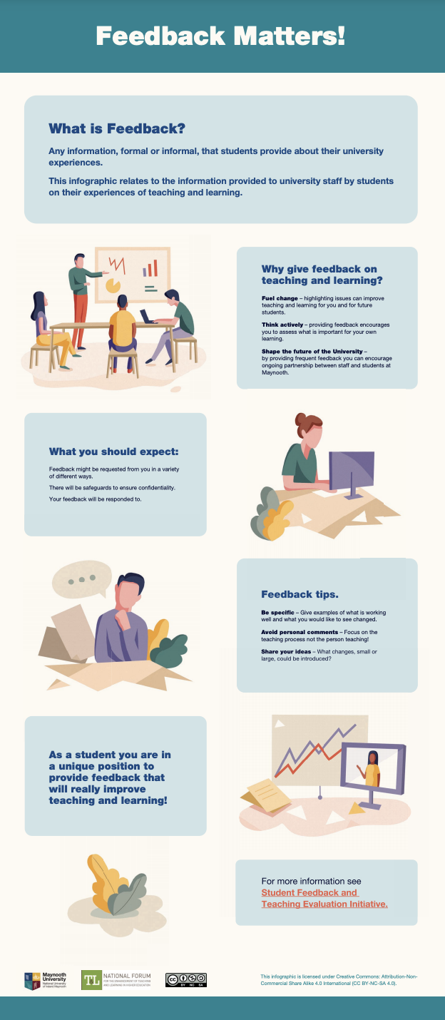 Infographic for Students – Feedback Matters - National Resource Hub