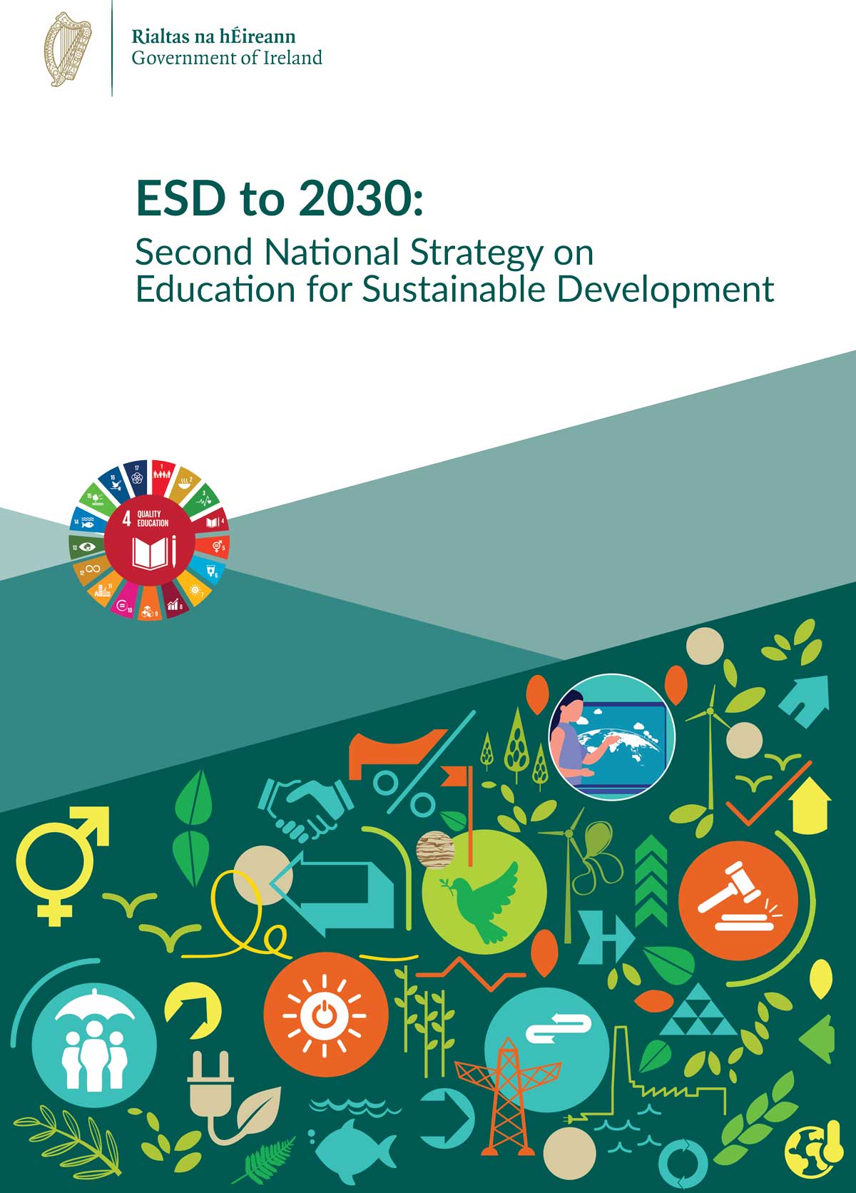 Education for Sustainable Development - National Resource Hub